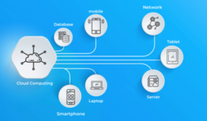 Mengenal Layanan dan Jenis Cloud Computing | InfoTimes